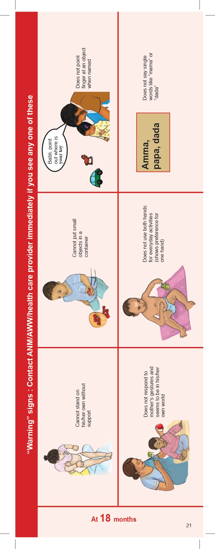 New MCP Card 2018 PICTURES | PSM Made Easy
