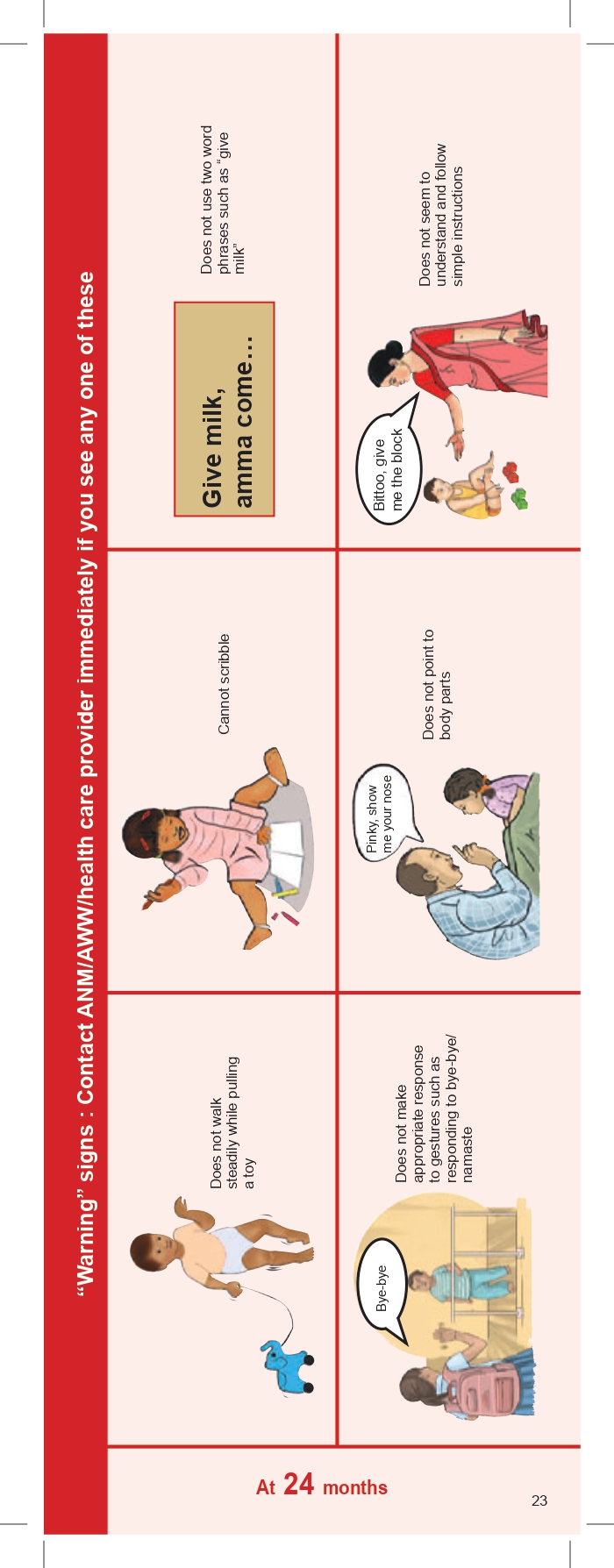 New MCP Card 2018 PICTURES | PSM Made Easy