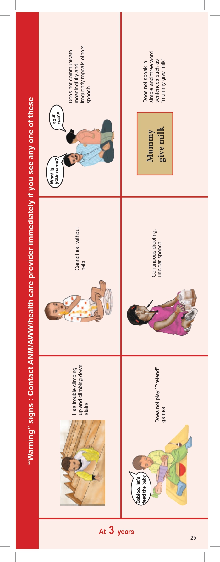 New MCP Card 2018 PICTURES | PSM Made Easy
